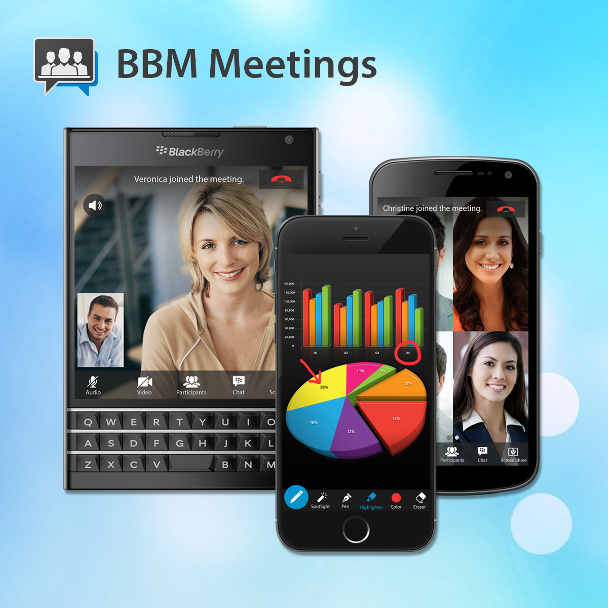 BBM Meetings on Android, iOS and BB10 – Alla Kolosova